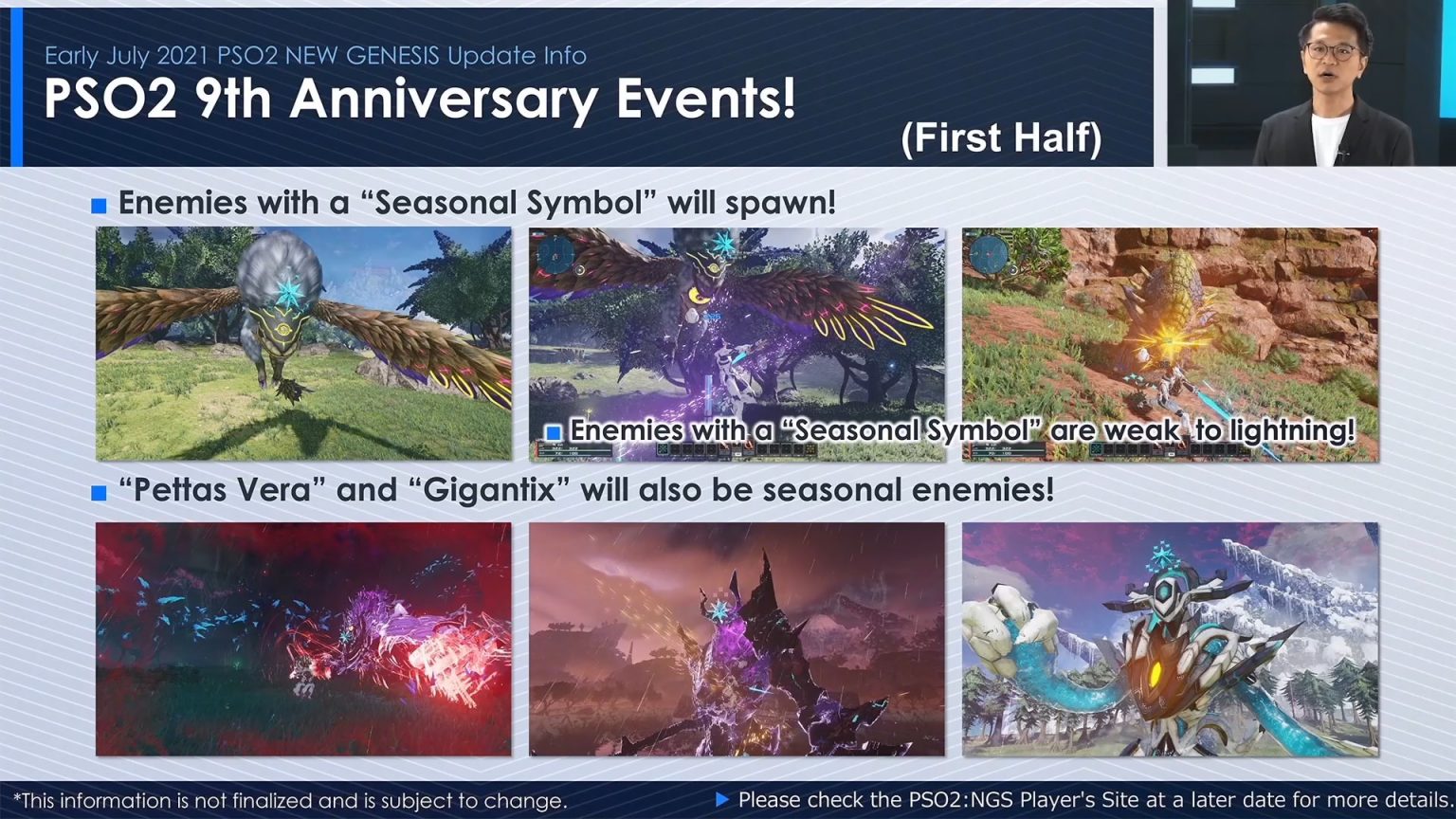 PSO2 NGS Headline Recap #1 – Phantasy Star Fan Blog