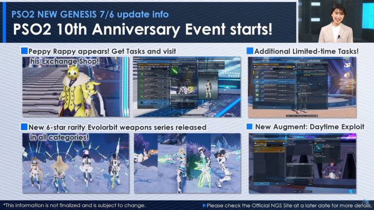 PSO2 NGS Headline Recap #13 – Phantasy Star Fan Blog