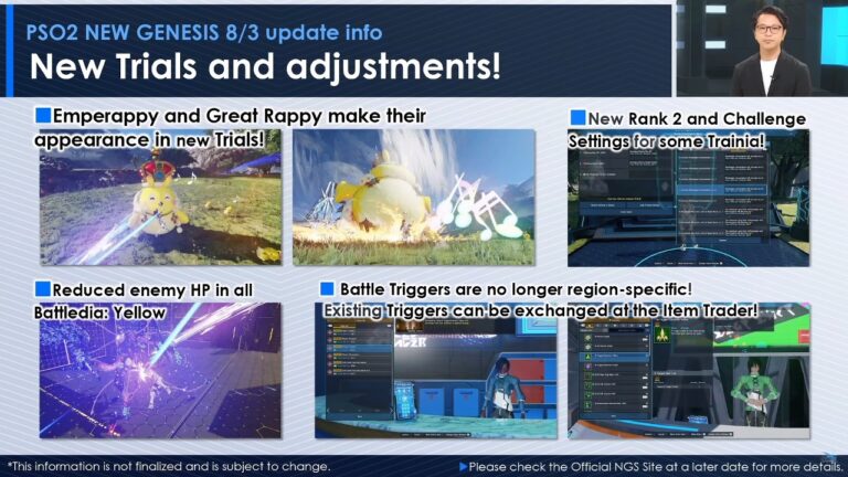 PSO2 NGS Headline Recap #14 – Phantasy Star Fan Blog