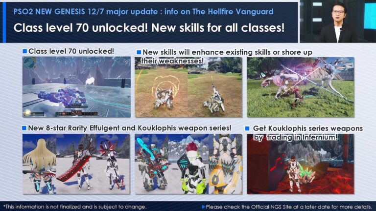 PSO2 NGS Headline Recap #18 – Phantasy Star Fan Blog