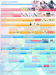 PSO2 NGS JP: Maintenance (04/19/2023) – Phantasy Star Fan Blog