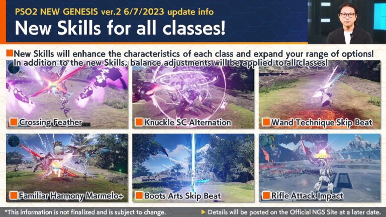 PSO2 NGS Headline Recap #24 – Phantasy Star Fan Blog