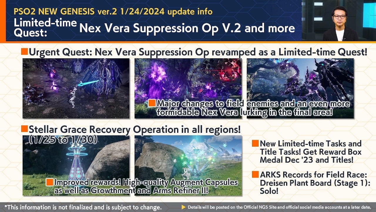 PSO2 NGS Headline Recap #31 – Phantasy Star Fan Blog