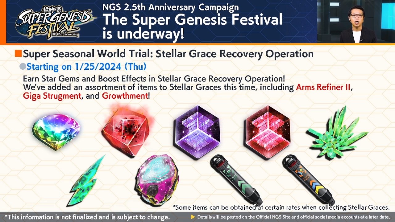 PSO2 NGS Headline Recap #31 – Phantasy Star Fan Blog