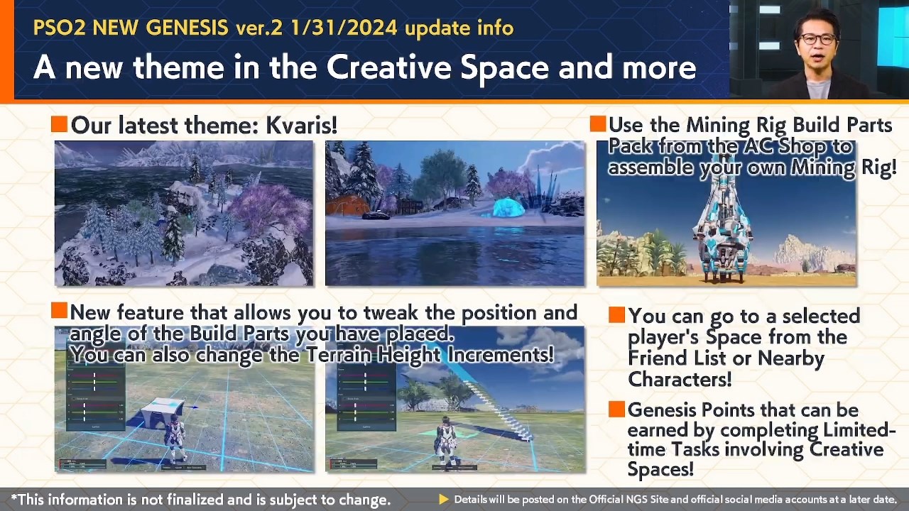 PSO2 NGS Headline Recap #32 – Phantasy Star Fan Blog