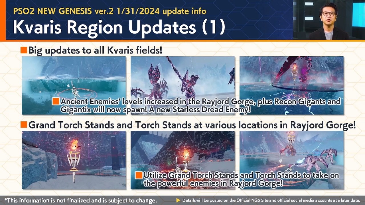 PSO2 NGS Headline Recap #32 – Phantasy Star Fan Blog