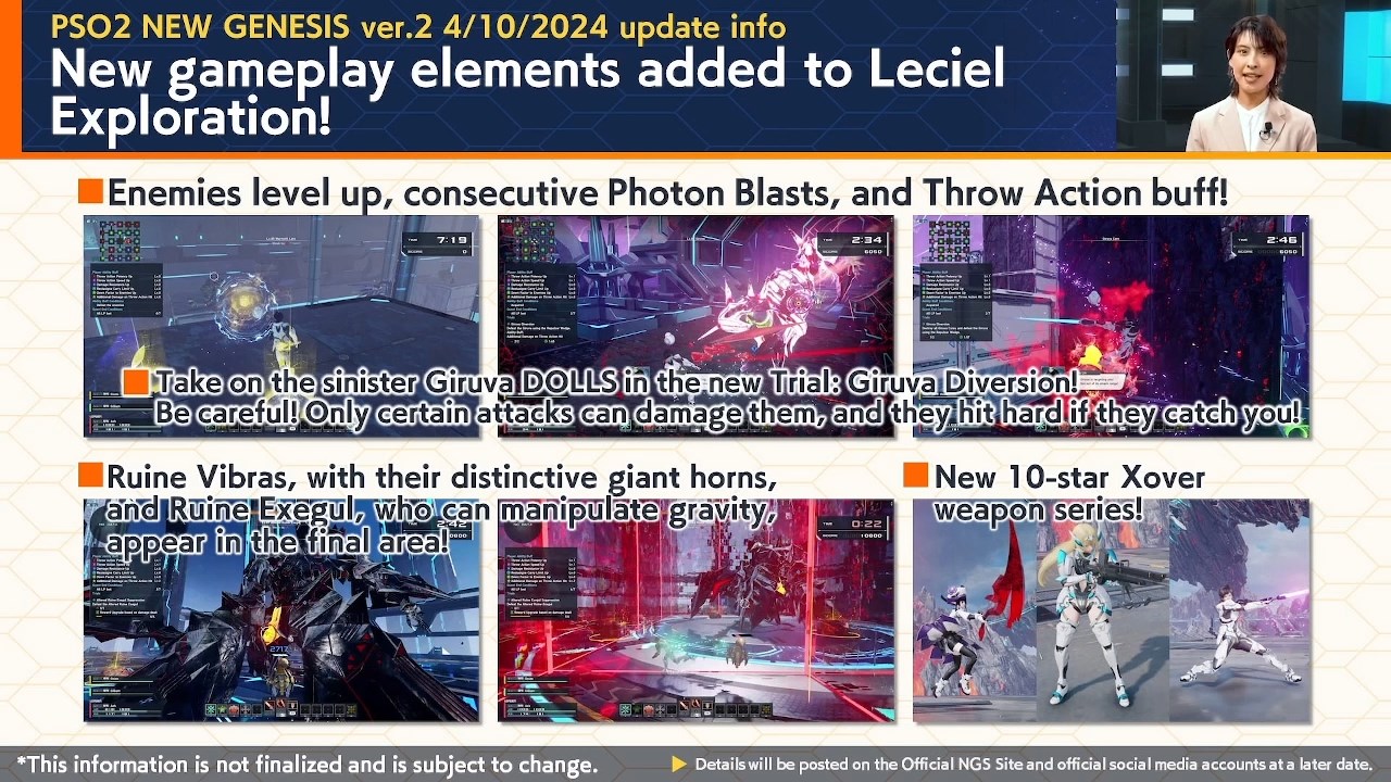 PSO2 NGS Headline Recap #34 – Phantasy Star Fan Blog