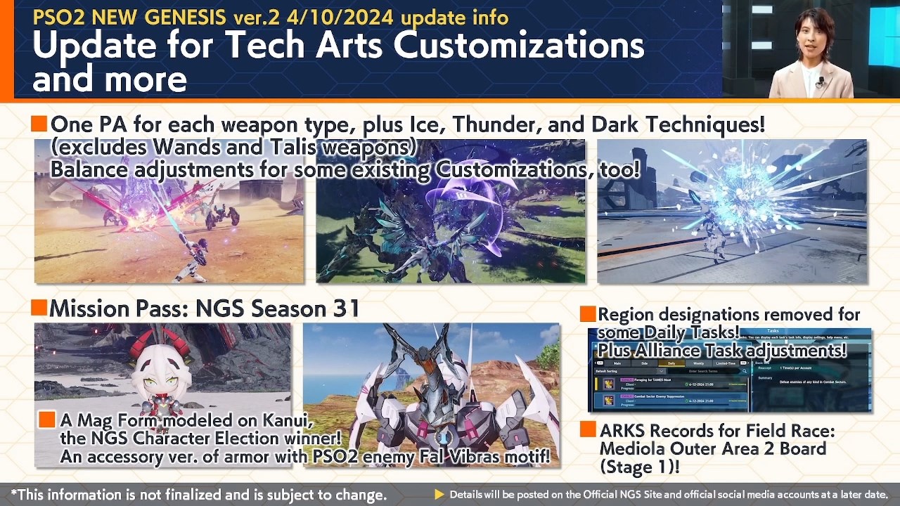 PSO2 NGS Headline Recap #34 – Phantasy Star Fan Blog