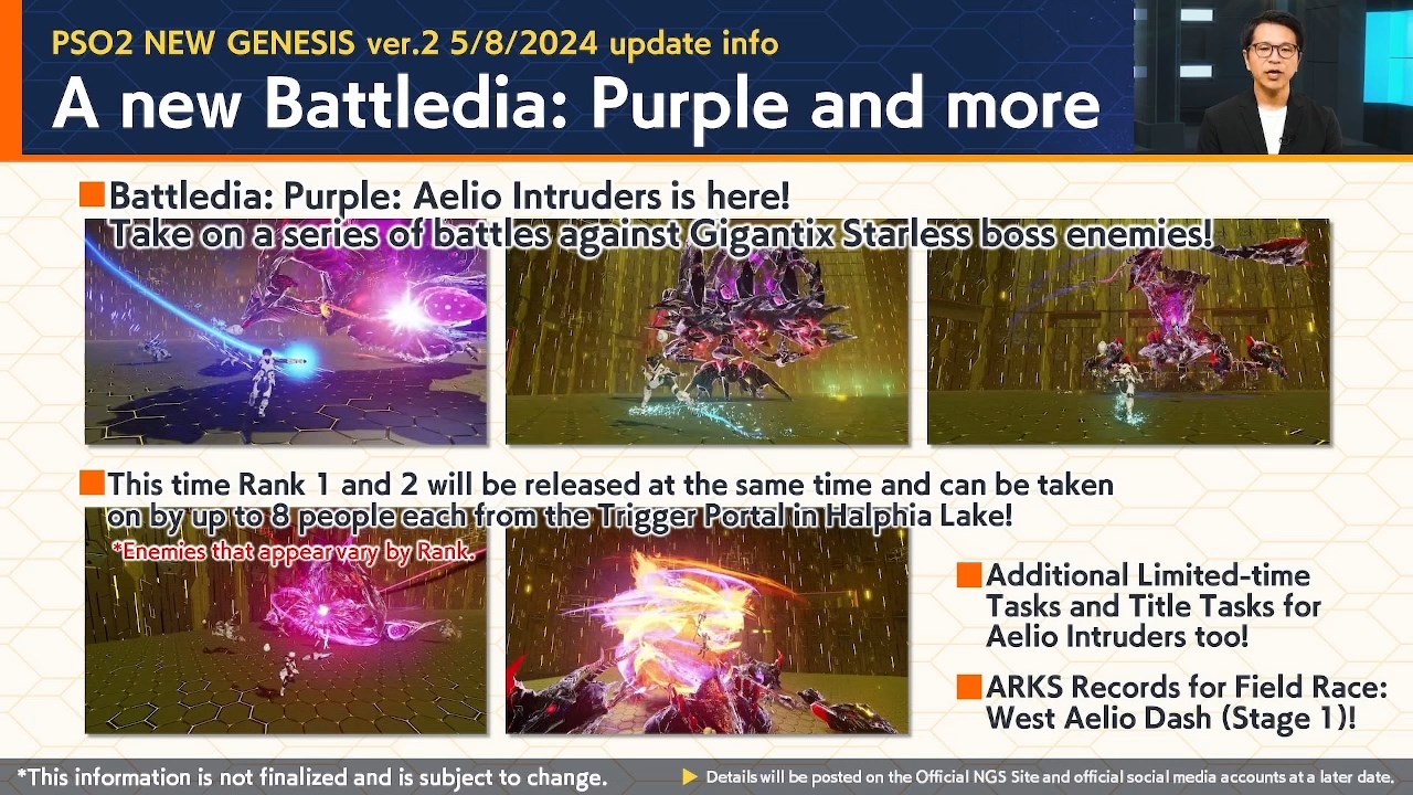 PSO2 NGS Headline Recap #35 – Phantasy Star Fan Blog