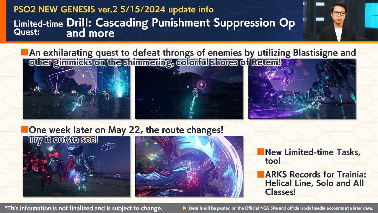 PSO2 NGS Headline Recap #35 – Phantasy Star Fan Blog