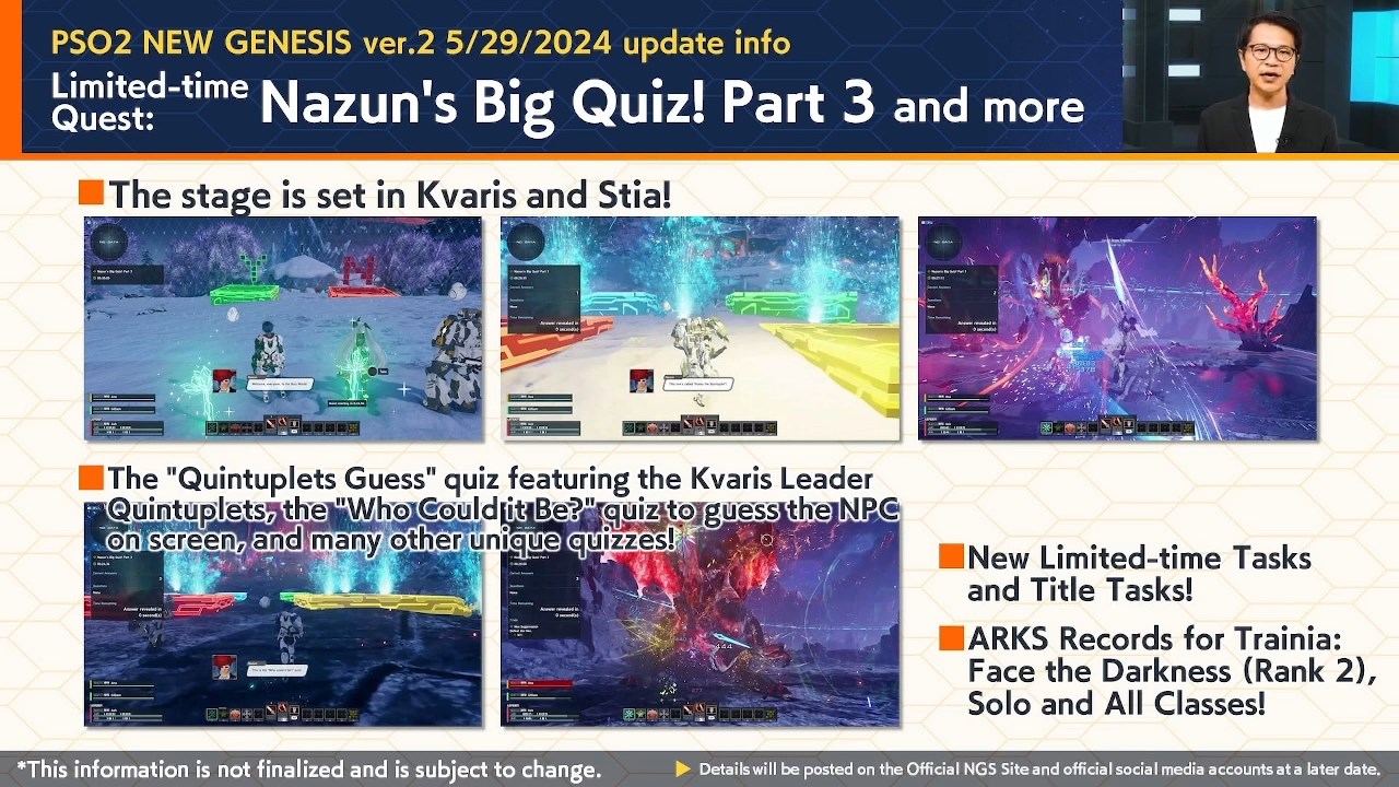 PSO2 NGS Headline Recap #35 – Phantasy Star Fan Blog