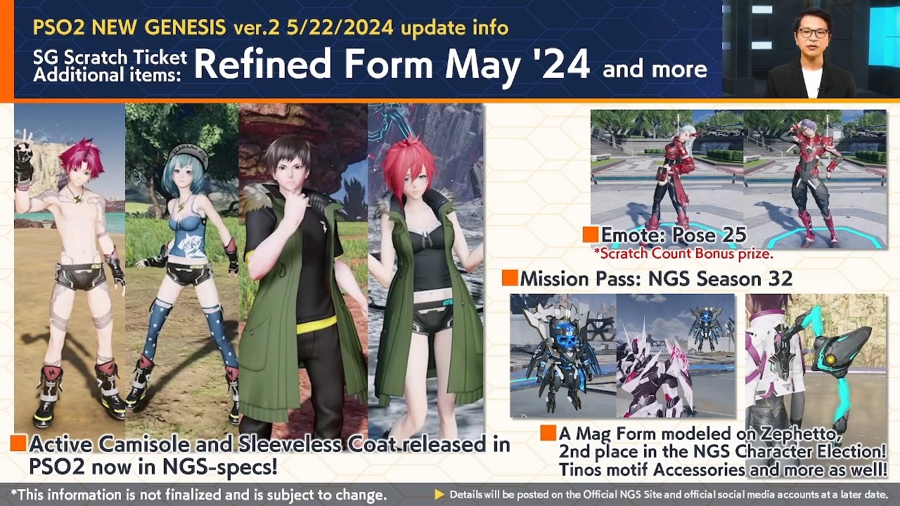PSO2 NGS Headline Recap #35 – Phantasy Star Fan Blog