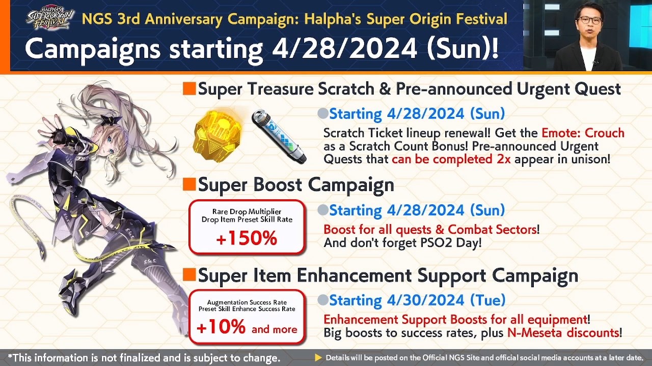 PSO2 NGS Headline Recap #35 – Phantasy Star Fan Blog