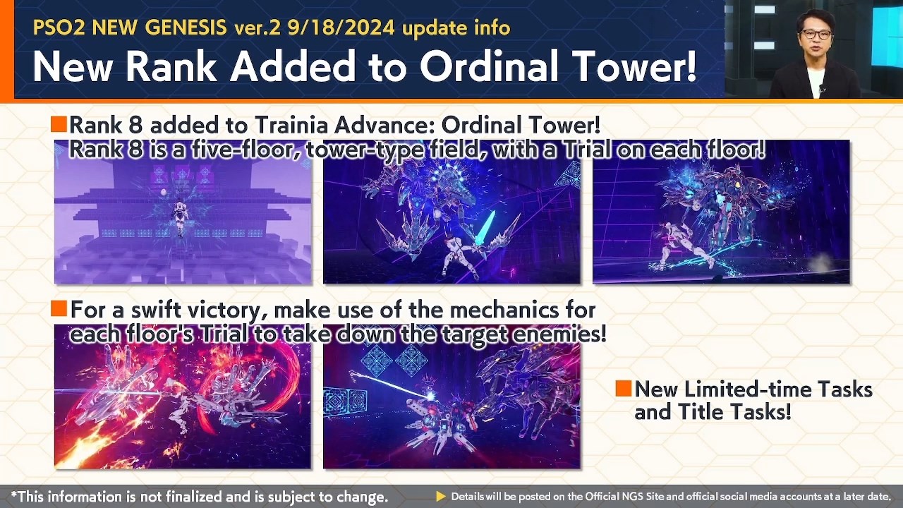 PSO2 NGS Headline Recap #39 – Phantasy Star Fan Blog