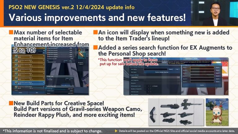 PSO2 NGS Headline Recap #42 – Phantasy Star Fan Blog