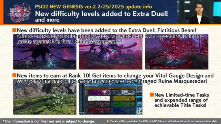 PSO2 NGS Headline Recap #44 – Phantasy Star Fan Blog