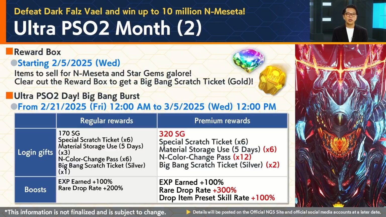 PSO2 NGS Headline Recap #44 – Phantasy Star Fan Blog