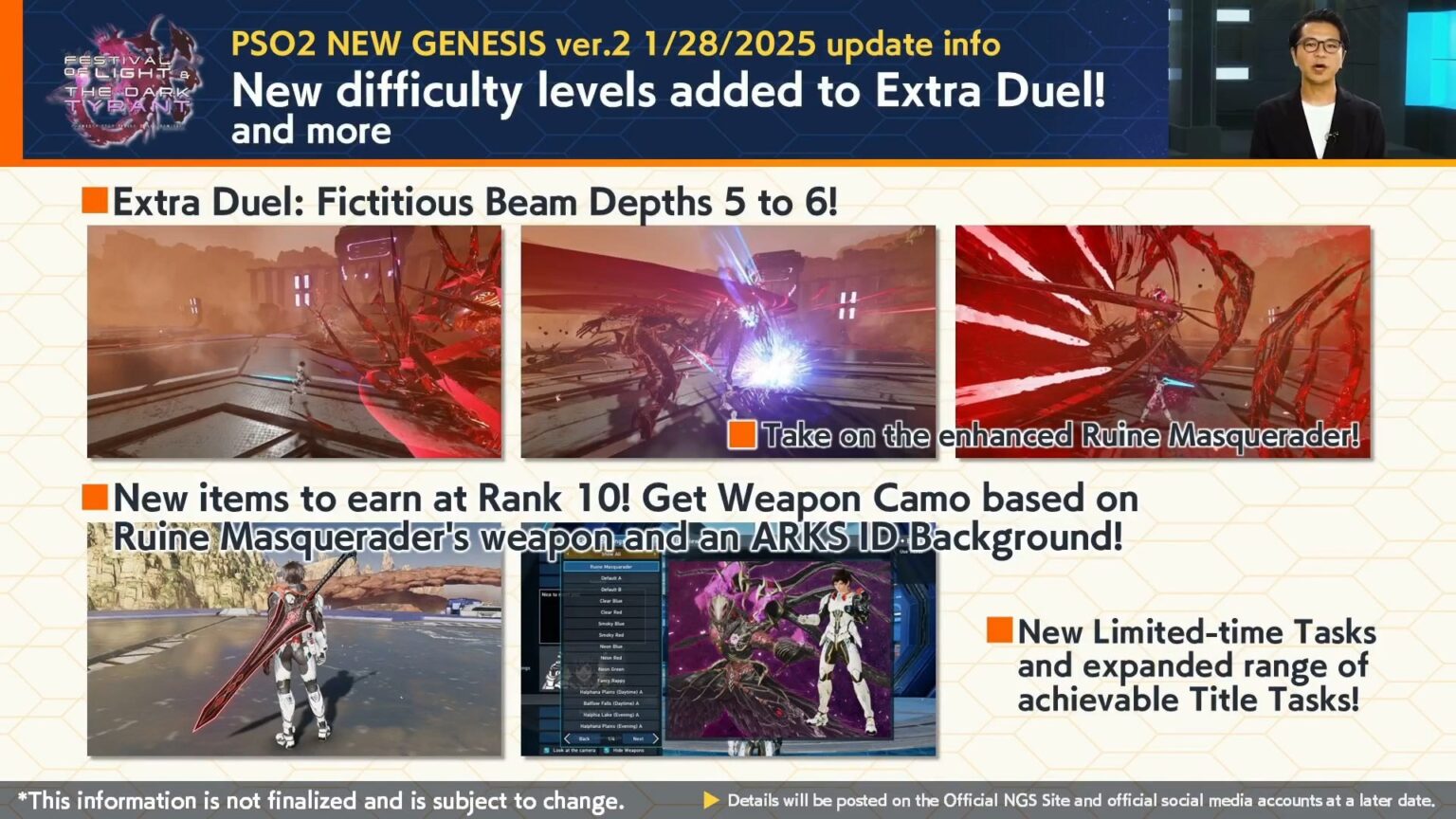 PSO2 NGS Headline Recap #44 – Phantasy Star Fan Blog