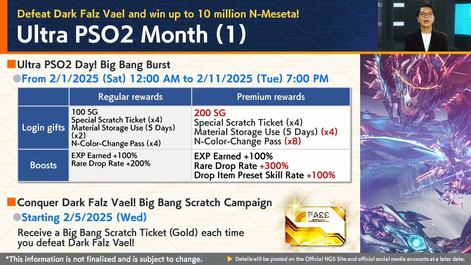 PSO2 NGS Headline Recap #44 – Phantasy Star Fan Blog