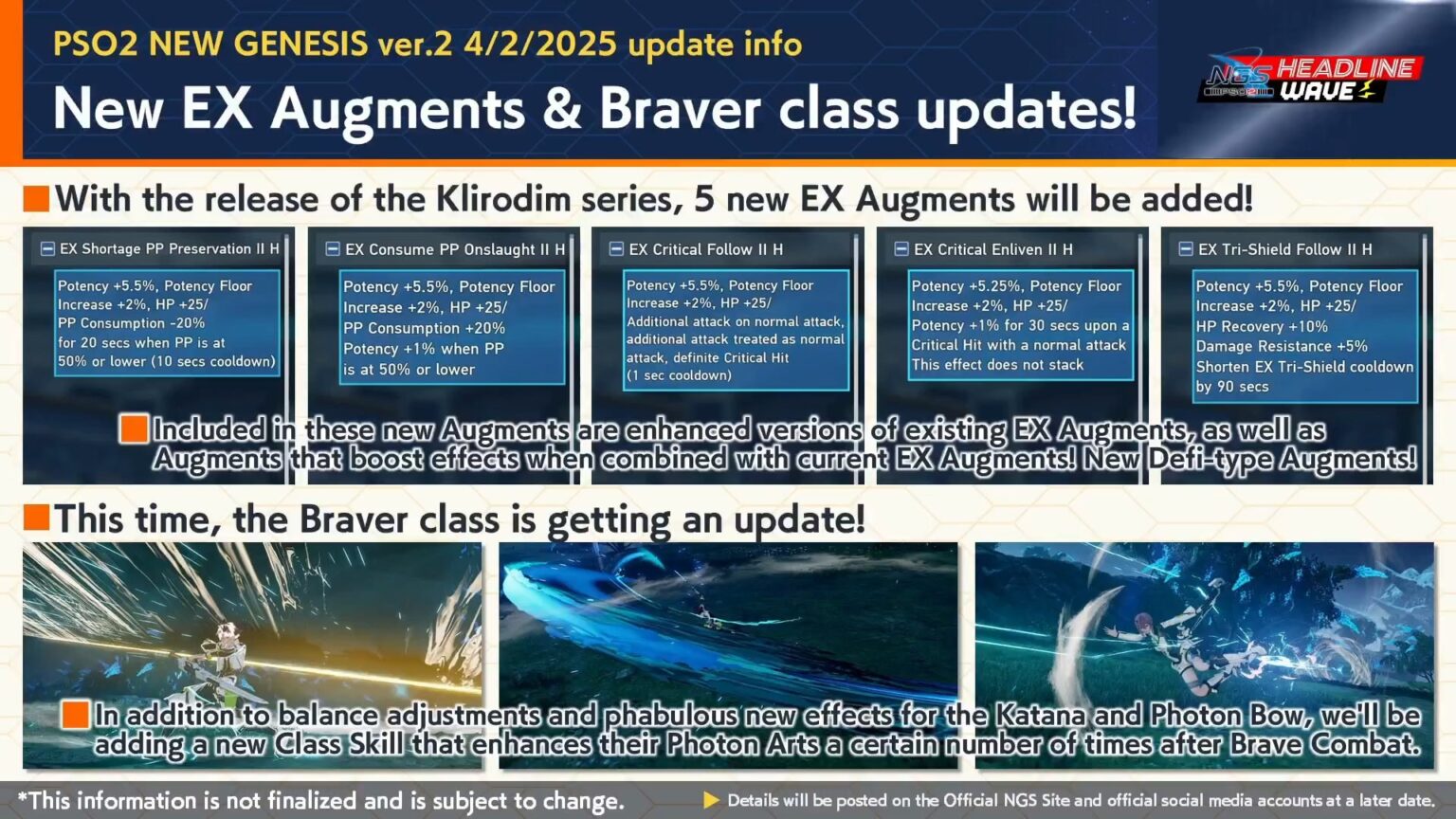 PSO2 NGS Headline Wave Recap #01 – Phantasy Star Fan Blog