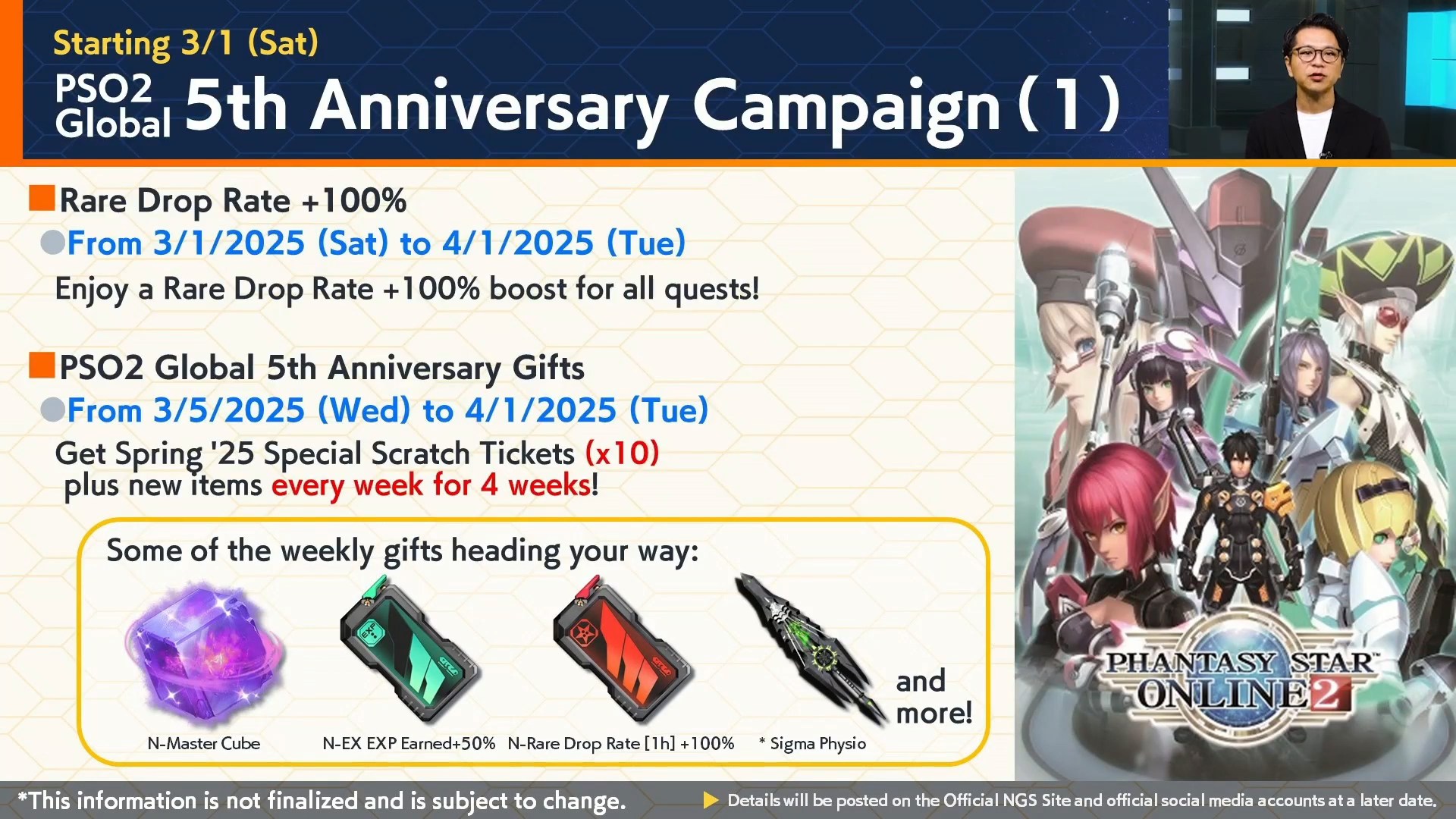 PSO2 NGS Headline Recap #45 – Phantasy Star Fan Blog