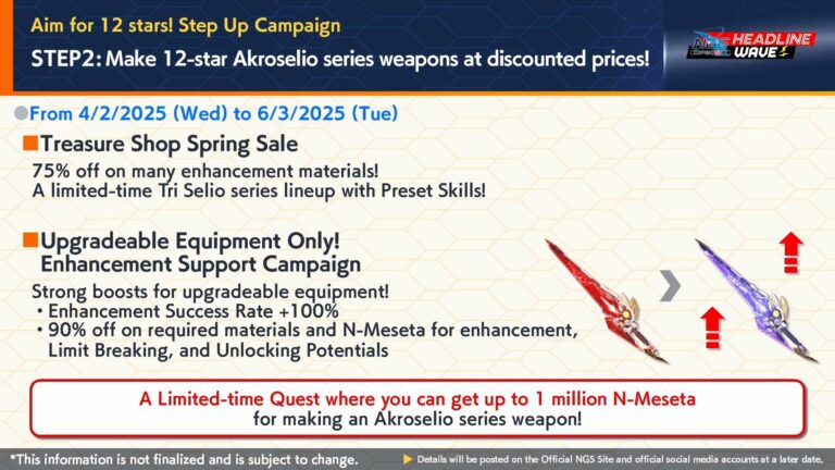 PSO2 NGS Headline Wave Recap #01 – Phantasy Star Fan Blog
