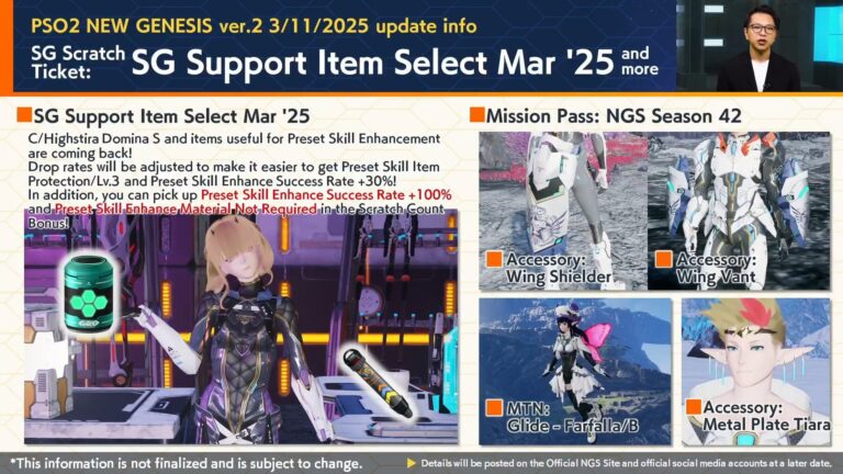 PSO2 NGS Headline Recap #45 – Phantasy Star Fan Blog