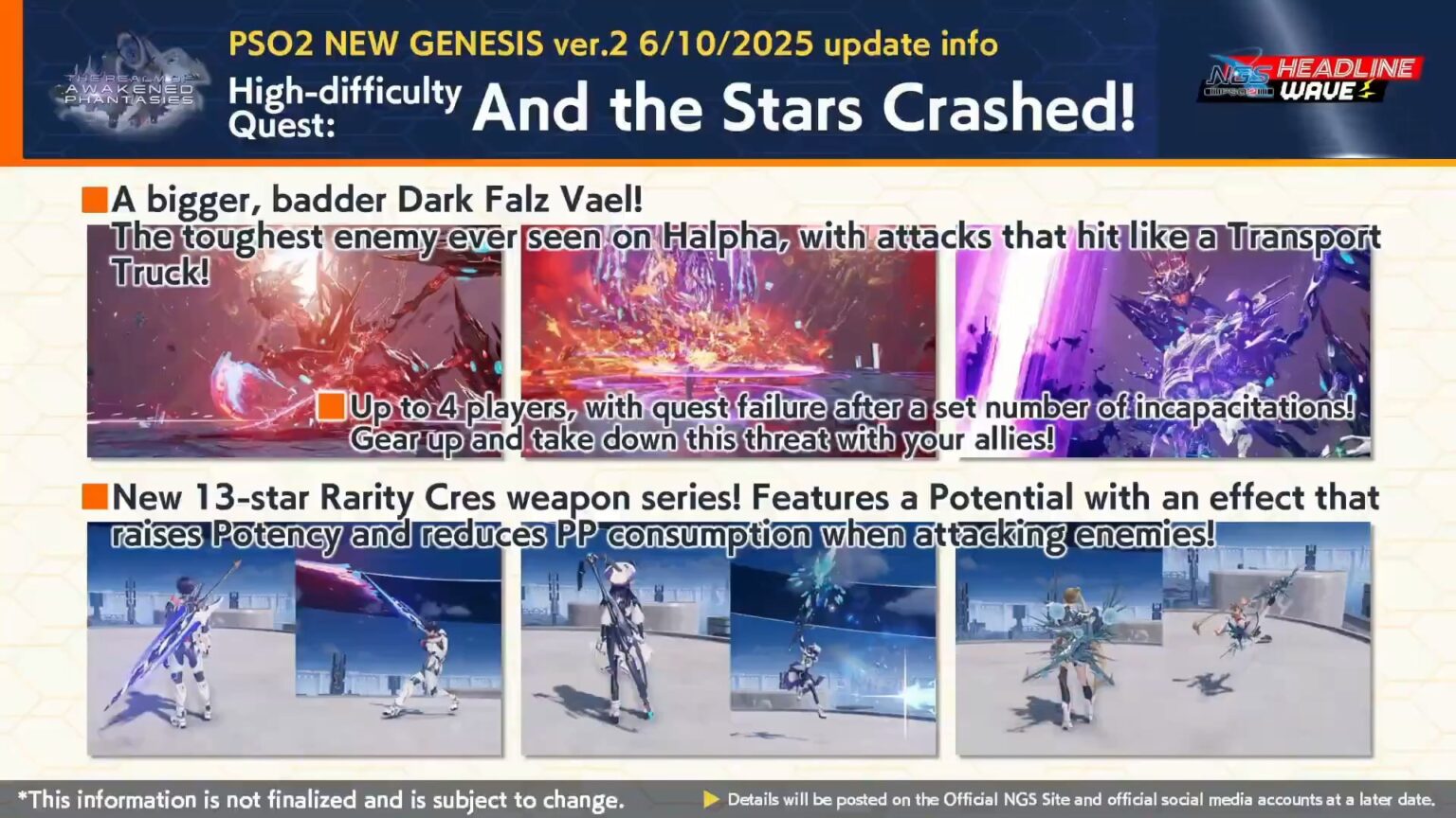 PSO2 NGS Headline Wave Recap #03 – Phantasy Star Fan Blog