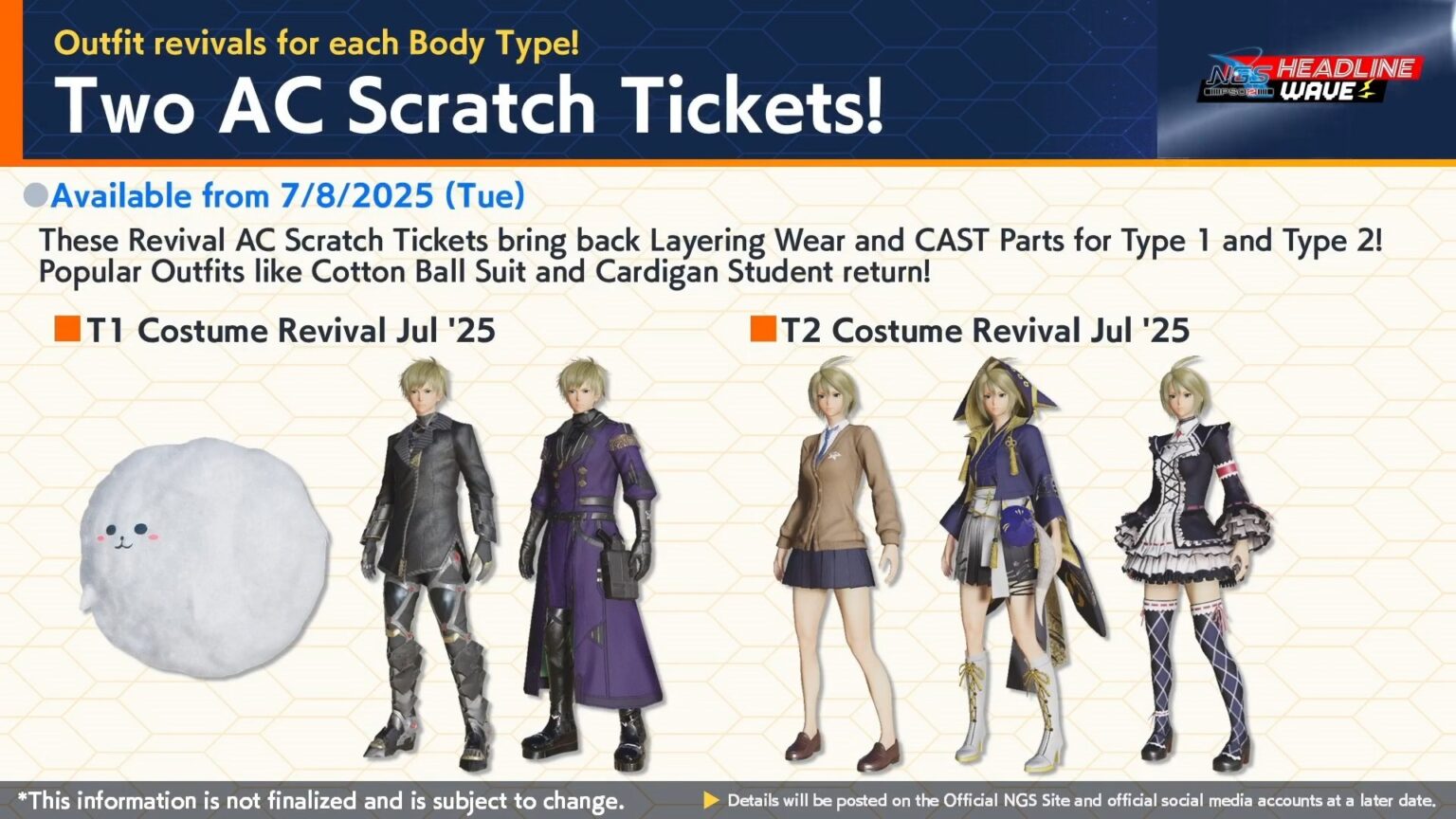 PSO2 NGS Headline Wave Recap #04 – Phantasy Star Fan Blog