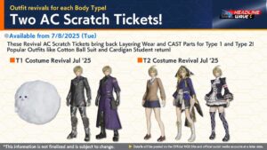 PSO2 NGS Headline Wave Recap #04 – Phantasy Star Fan Blog