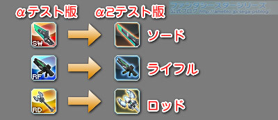 Phantasy Star Online 2: Icon Changes | PSUBlog