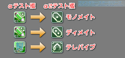 Phantasy Star Online 2: Icon Changes | PSUBlog